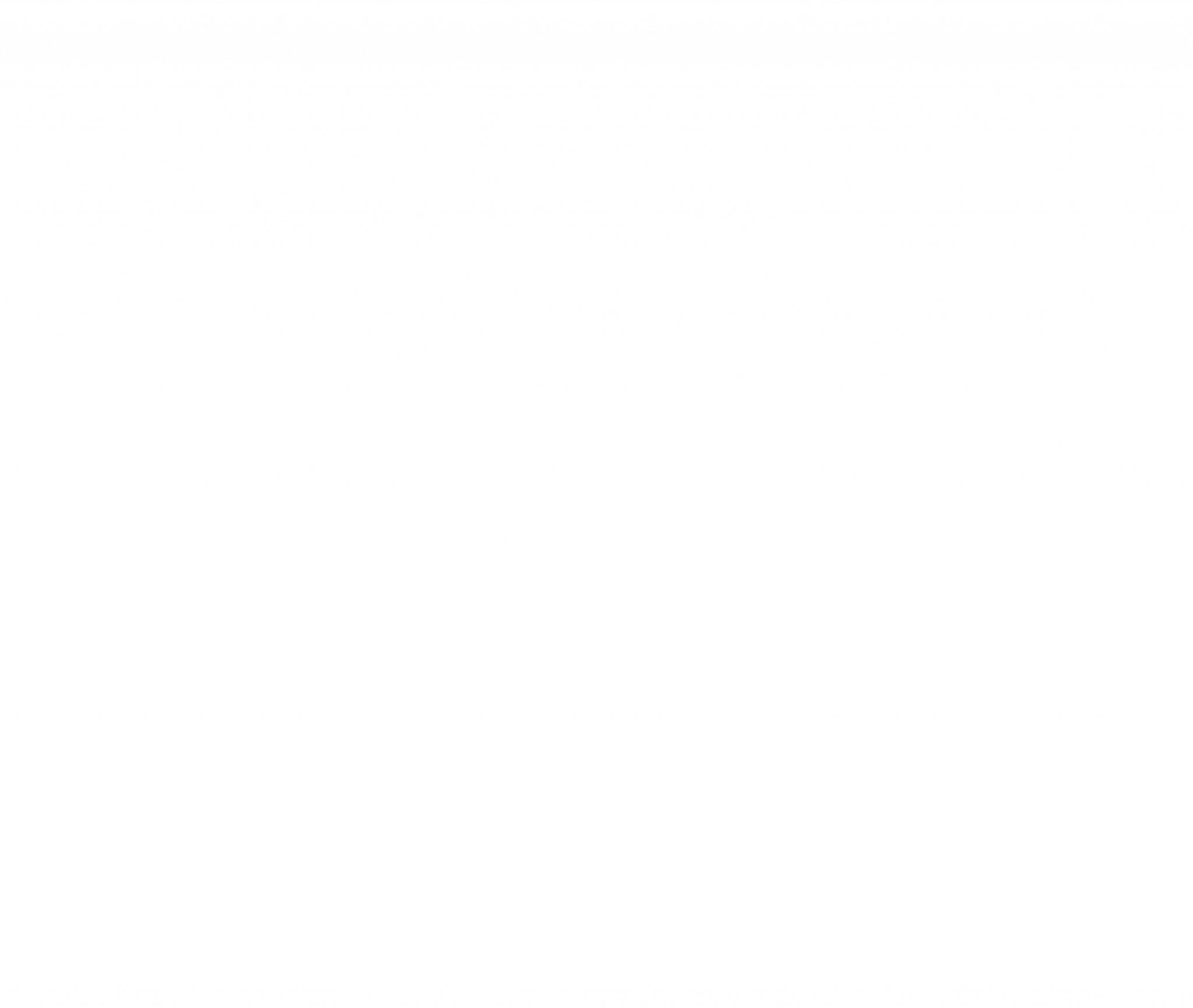 Metodo – Performance PPC