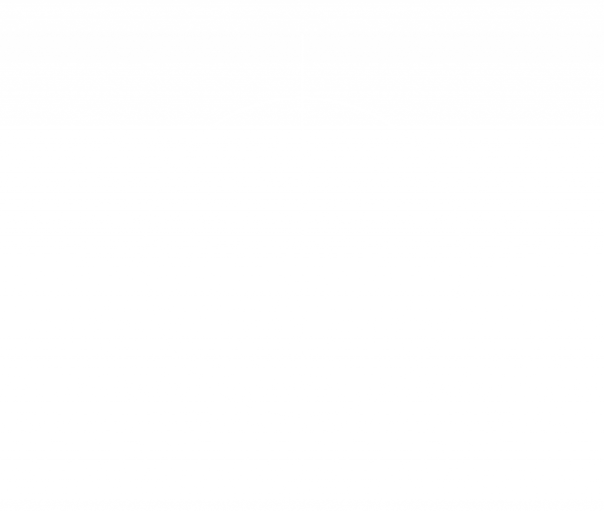 Metodo – Performance PPC