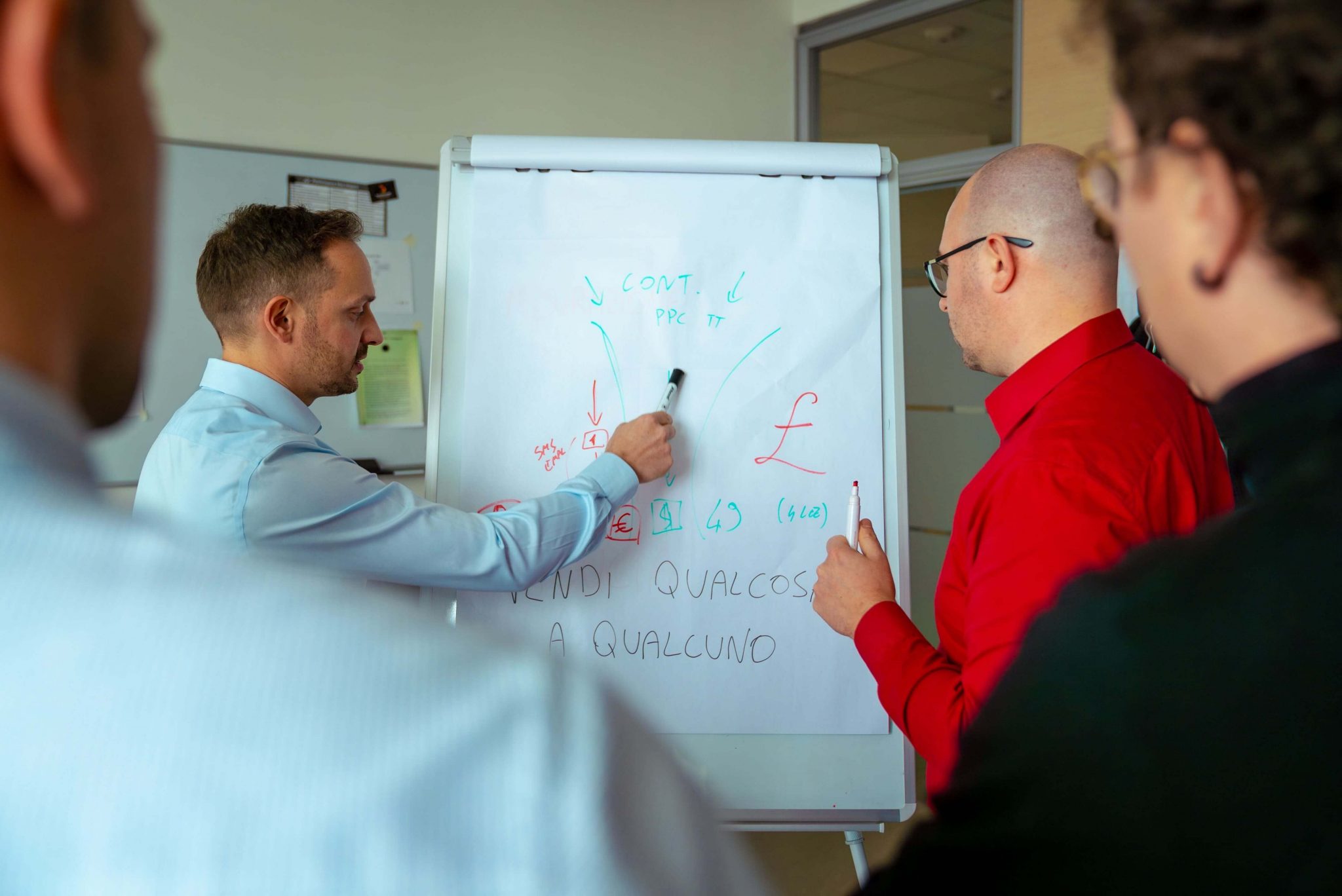 Marketing de resultados – Performance PPC